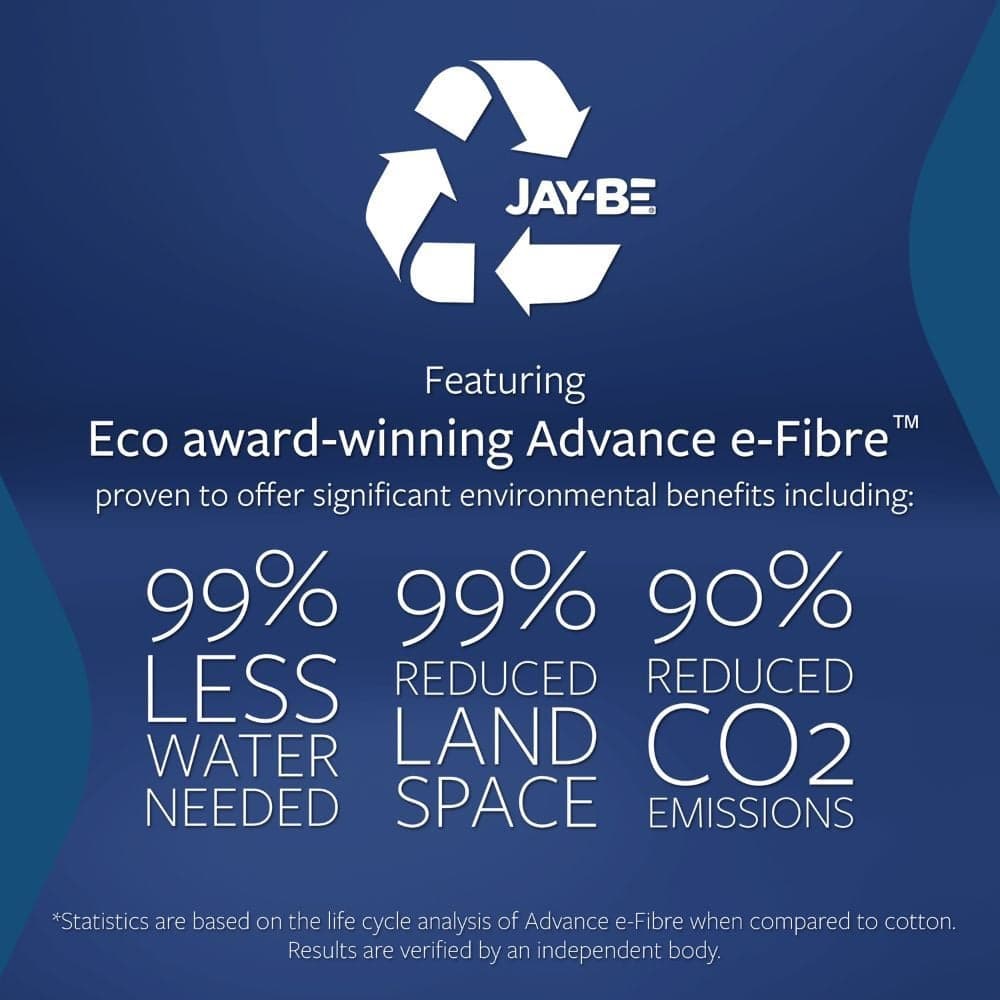 Jay-Be Bio Cool Hybrid 2000 e-Pocket Mattress | Happy Beds