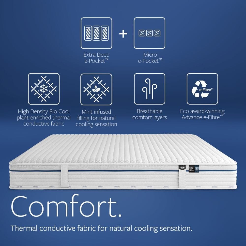 Jay-Be Bio Cool Hybrid 2000 e-Pocket Mattress | Happy Beds