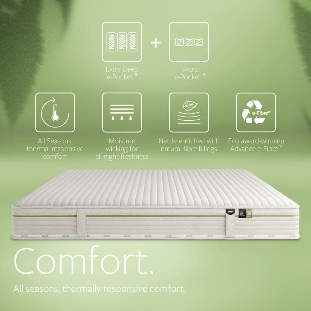Jay-Be Nettle Hybrid 2000 e-Pocket Mattress | Happy Beds